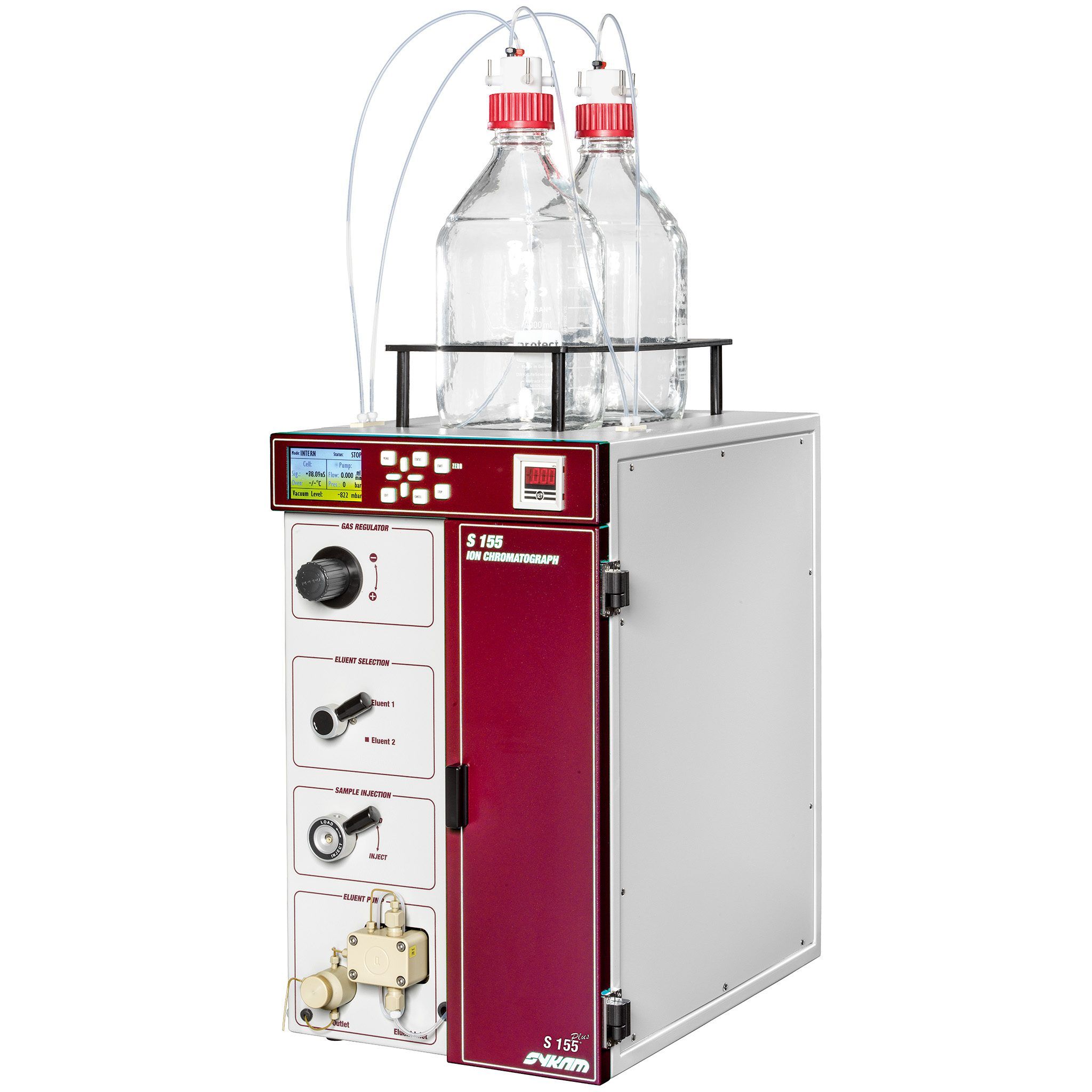 Sykam S 155-Plus IC Systems - Sykam Chromatography